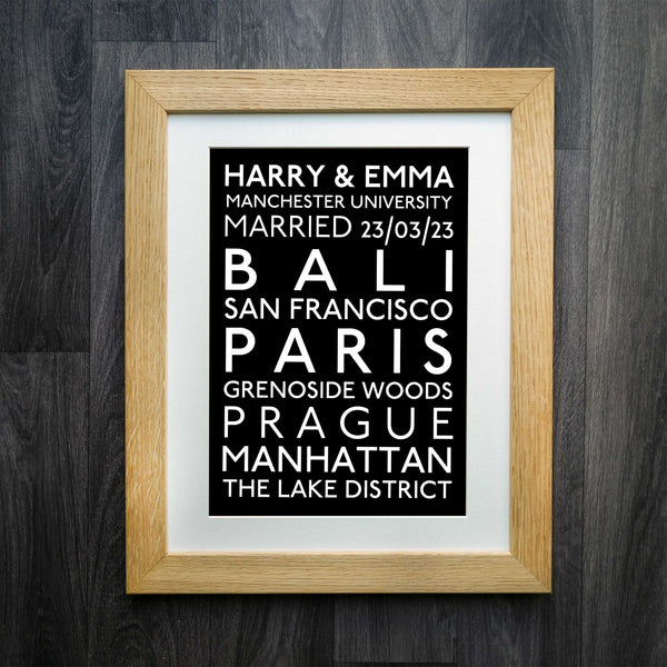 London Bus Blind Print: Personalise Your Favourite Destinations or Adv ...
